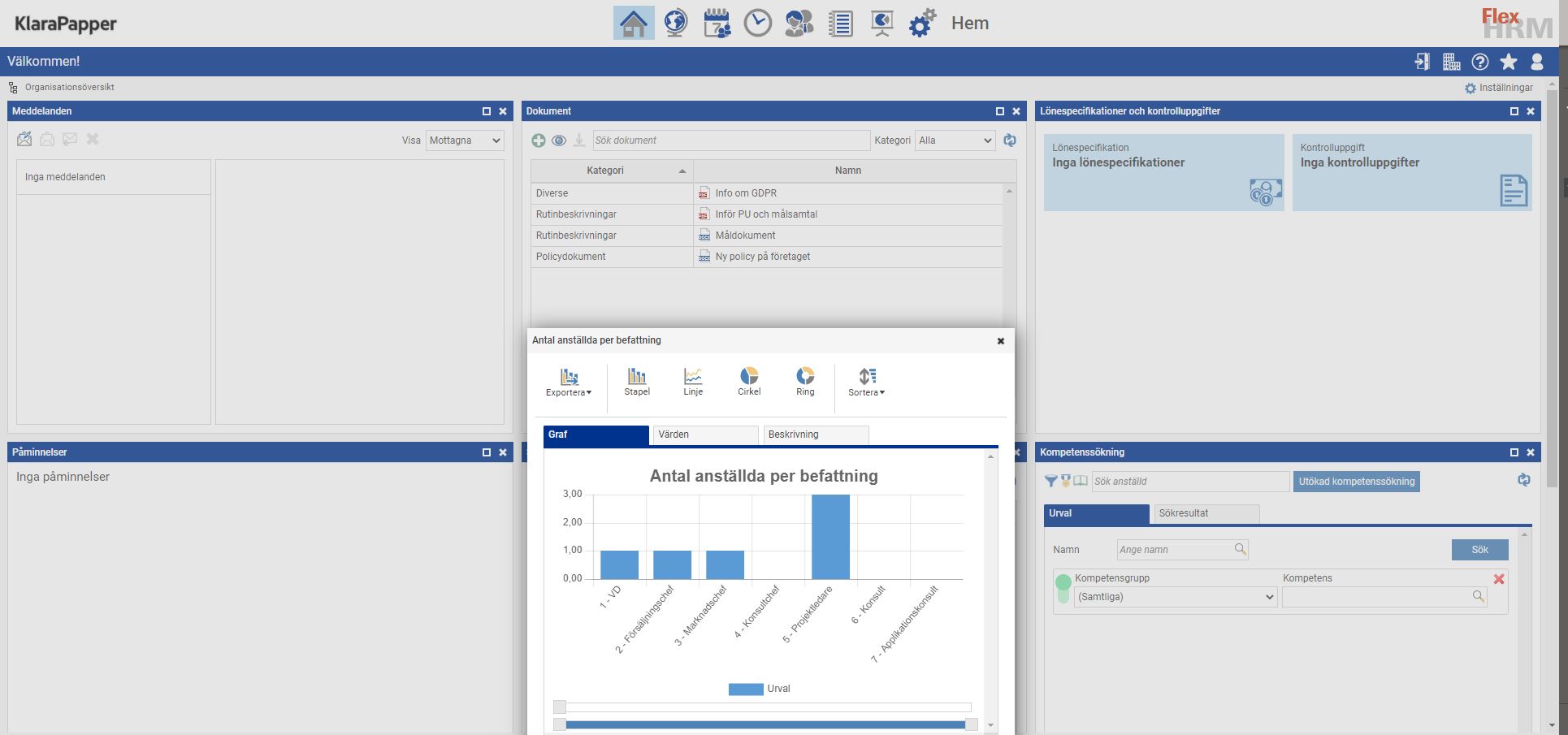 Effektivisera verksamheten med Klara Consulting och Flex HRM - Klara ...